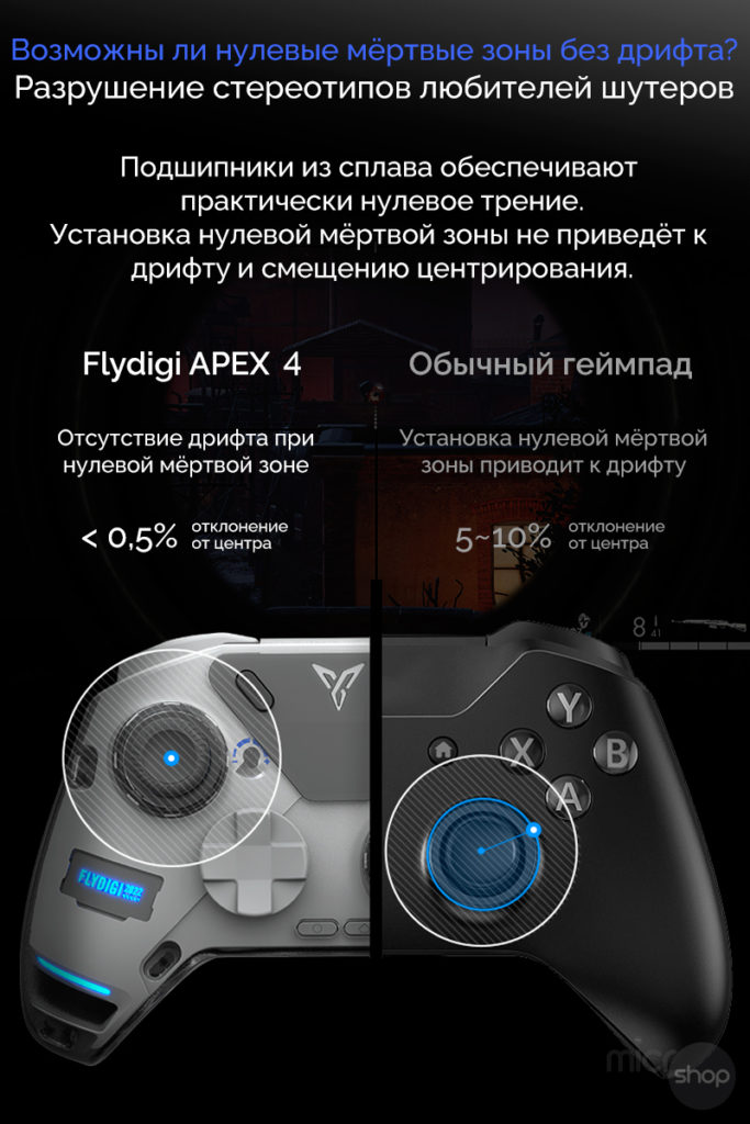 Геймпад Flydigi APEX 4